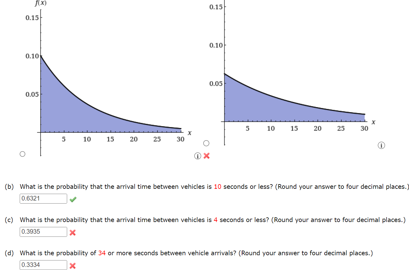 Solved The time between arrivals of vehicles at a particular | Chegg.com Solved The time between arrivals of vehicles at a particular | Chegg.com