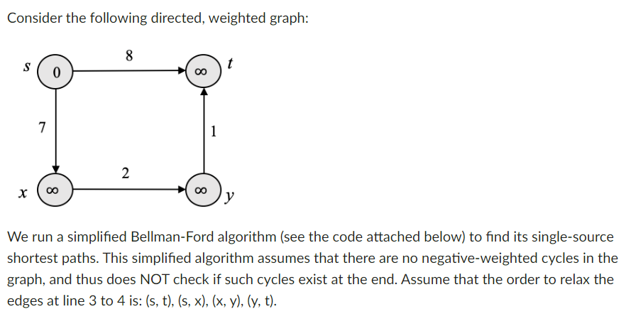 Solved Consider the following directed, weighted graph: 8 S | Chegg.com