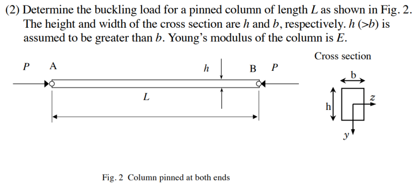Solved (2) Determine the buckling load for a pinned column | Chegg.com