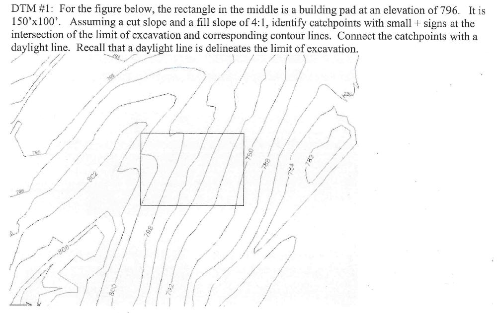 DTM #1 : For the figure below, the rectangle in the | Chegg.com