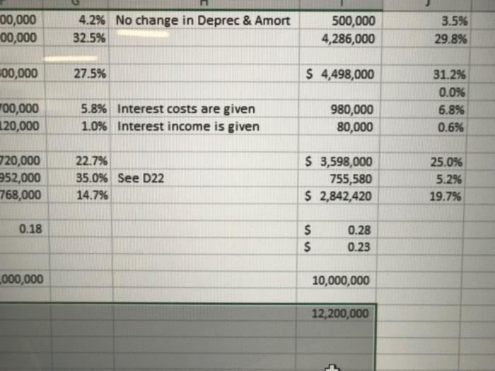 Solved Alngnmeht XYZ Plumbing - Balance Sheet 2016 2017 2016 | Chegg.com