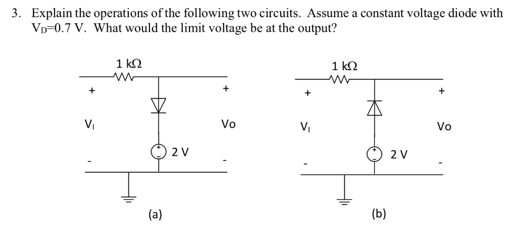 Solved 3. Explain the operations of the following two | Chegg.com