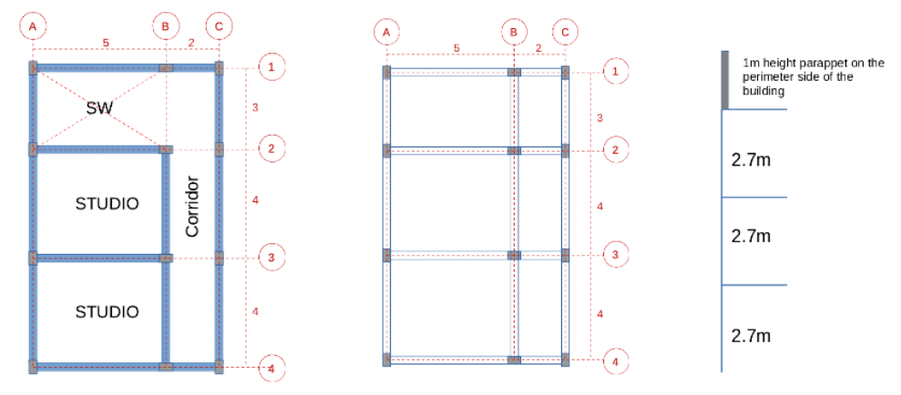 Solved Given: Structural Component: Beam 300 mm x 500 | Chegg.com