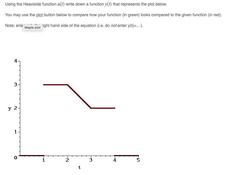 Solved Using The Heaviside Function Ut Write Down A 7247
