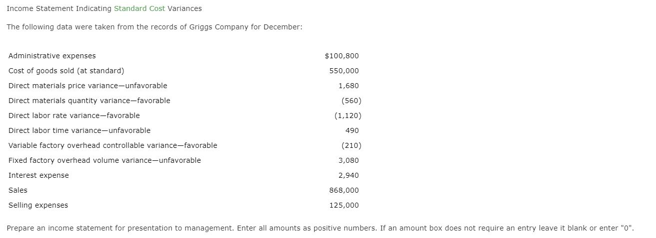 Solved Income Statement Indicating Standard Cost Variances | Chegg.com
