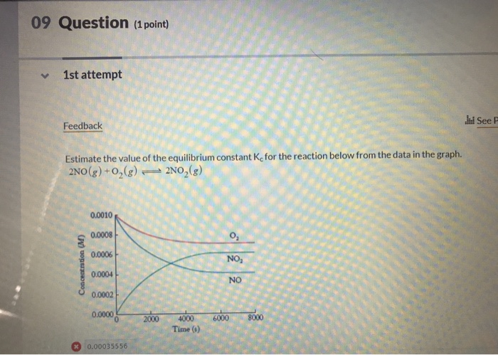Solved 09 Question (1 point) 1st attempt See p Feedback | Chegg.com Solved 09 Question (1 point) 1st attempt See p Feedback | Chegg.com