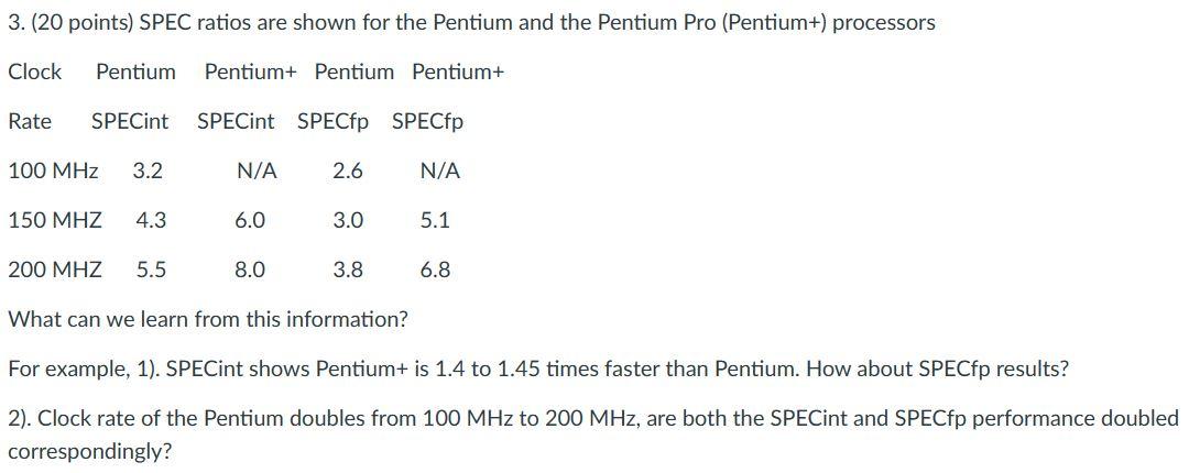 Solved 3. (20 points) SPEC ratios are shown for the Pentium | Chegg.com