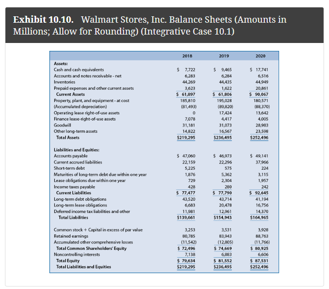 Income Statement Forecast Assumptions SALES Sales | Chegg.com
