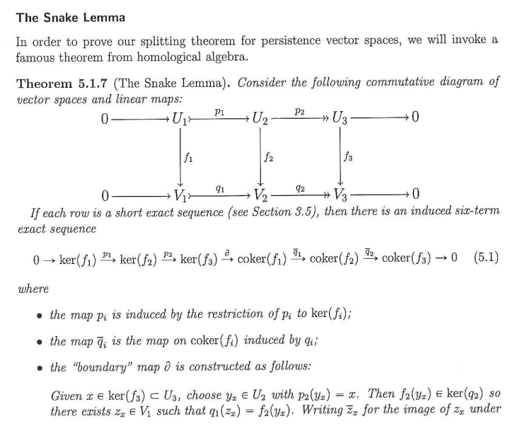 6. Prove the exactness at coker(f1) in the | Chegg.com