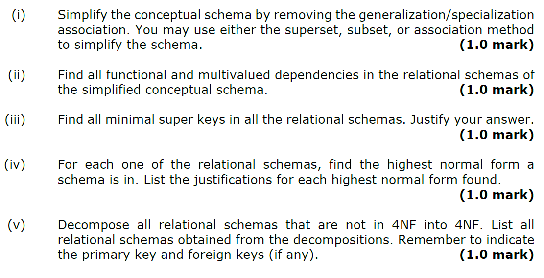 Solved Consider the following conceptual schema of a sample | Chegg.com