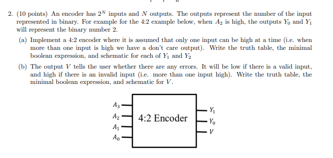 Solved 2 10 Points An Encoder Has 2n Inputs And N 5064