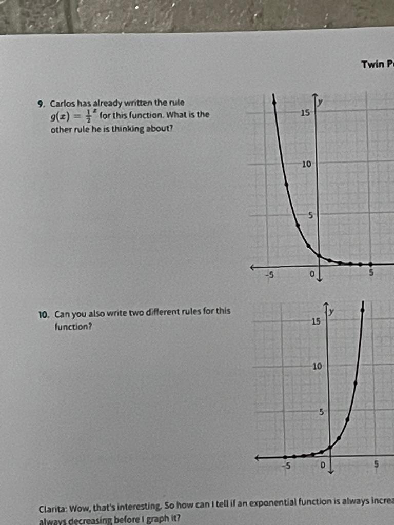 Solved 9. Carlos has already written the rule g(x)=212 for | Chegg.com