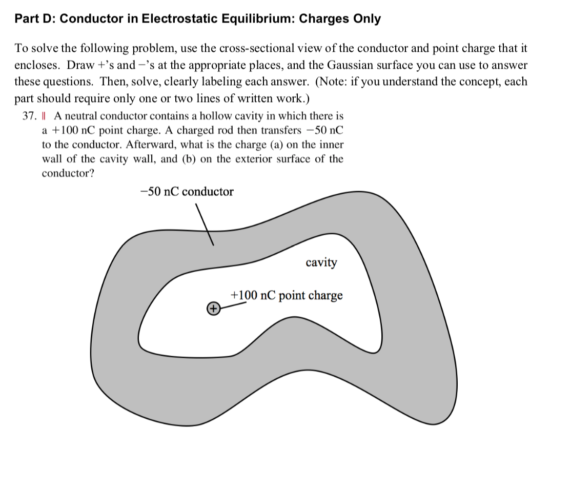 Solved Part D: Conductor in Electrostatic Equilibrium: | Chegg.com