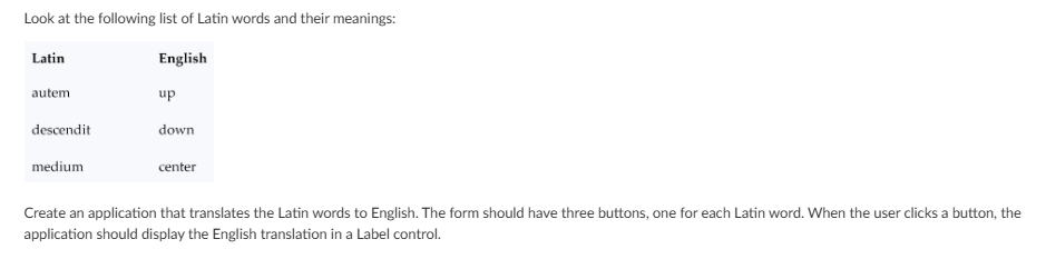 Look at the following list of Latin words and their | Chegg.com