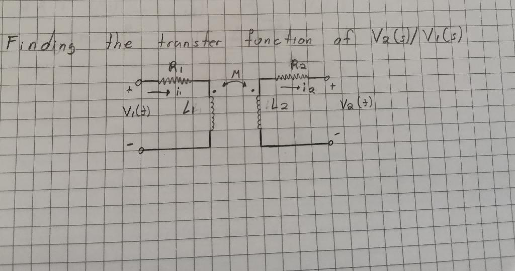 Solved Finding the transfer function in the s domain for V2 | Chegg.com