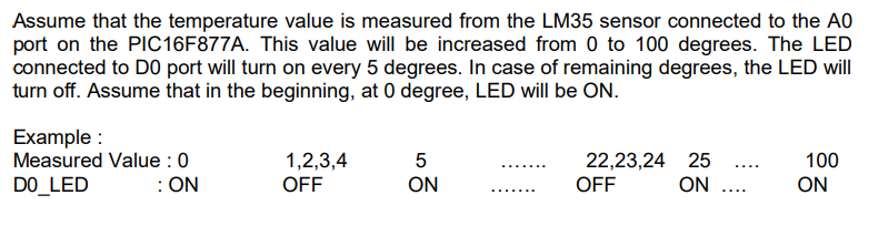 Solved Assume that the temperature value is measured from | Chegg.com