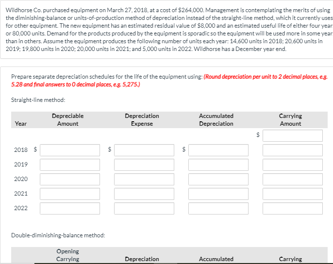 Solved Straight-line | Chegg.com