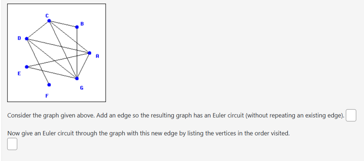 Solved Consider the graph given above. Add an edge so the | Chegg.com