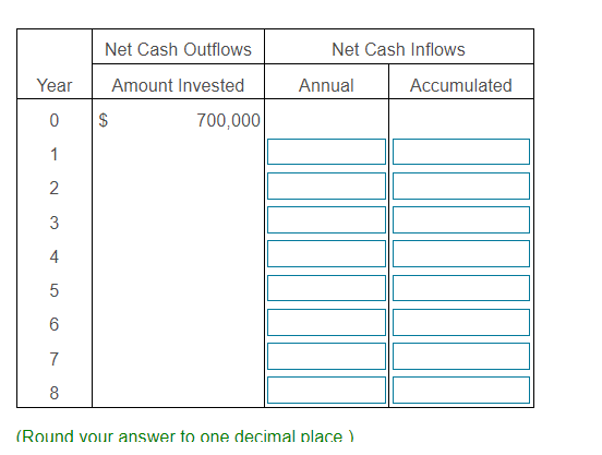 Solved Mandel Manufacturing, Inc. has a manufacturing | Chegg.com