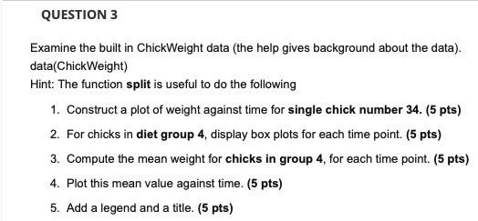Solved Examine the built in ChickWeight data (the help gives | Chegg.com