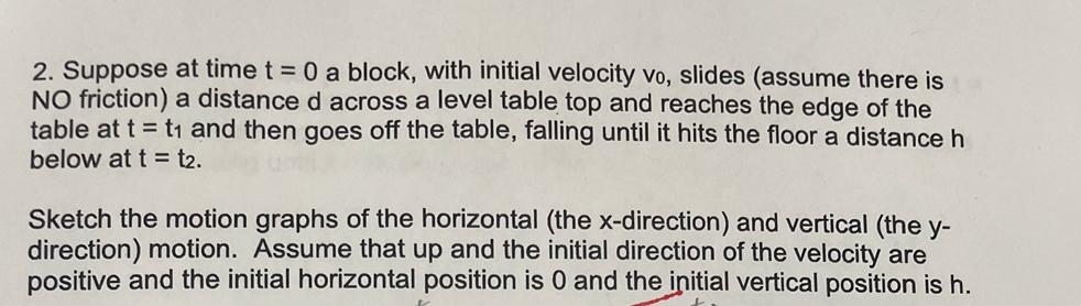 Solved 2. Suppose at time t=0 a block, with initial velocity | Chegg.com