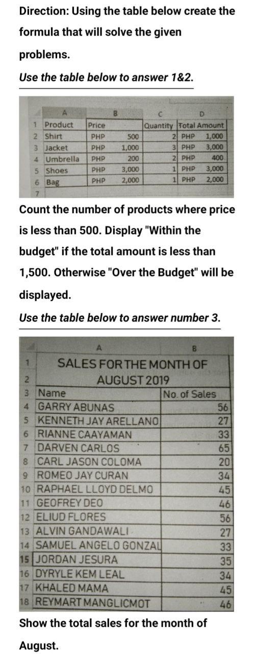 Solved Direction: Using the table below create the formula | Chegg.com