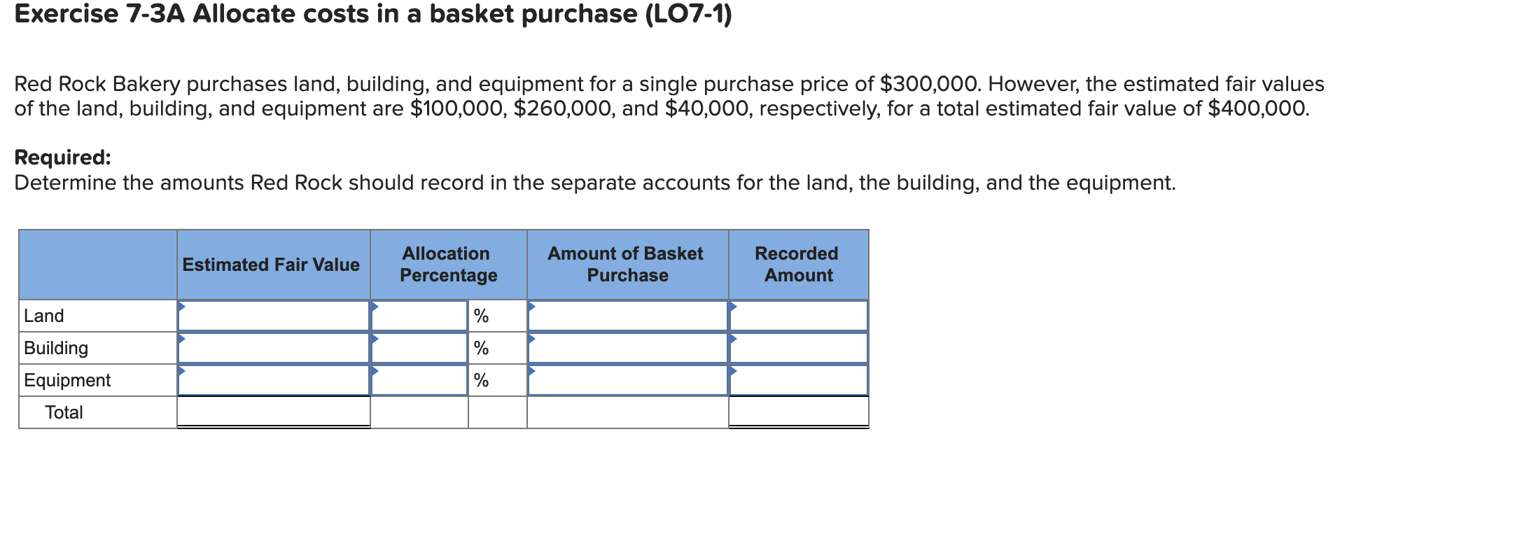 Solved Exercise 7-3A Allocate costs in a basket purchase | Chegg.com