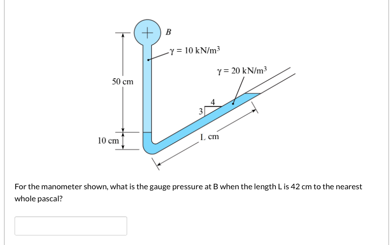 Solved + B -Y = 10 kN/m3 Y = 20 kN/m3 50 cm 10 cm L cm For | Chegg.com