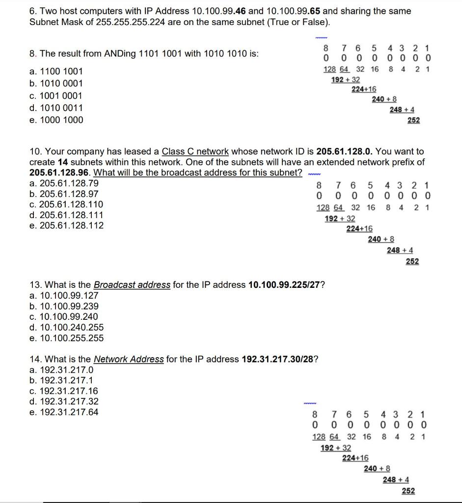 Solved 6. Two host computers with IP Address 10.100.99.46 | Chegg.com