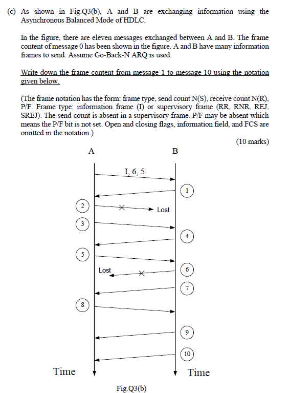 As shown in Fig.Q3(b). A and B are exchanging | Chegg.com
