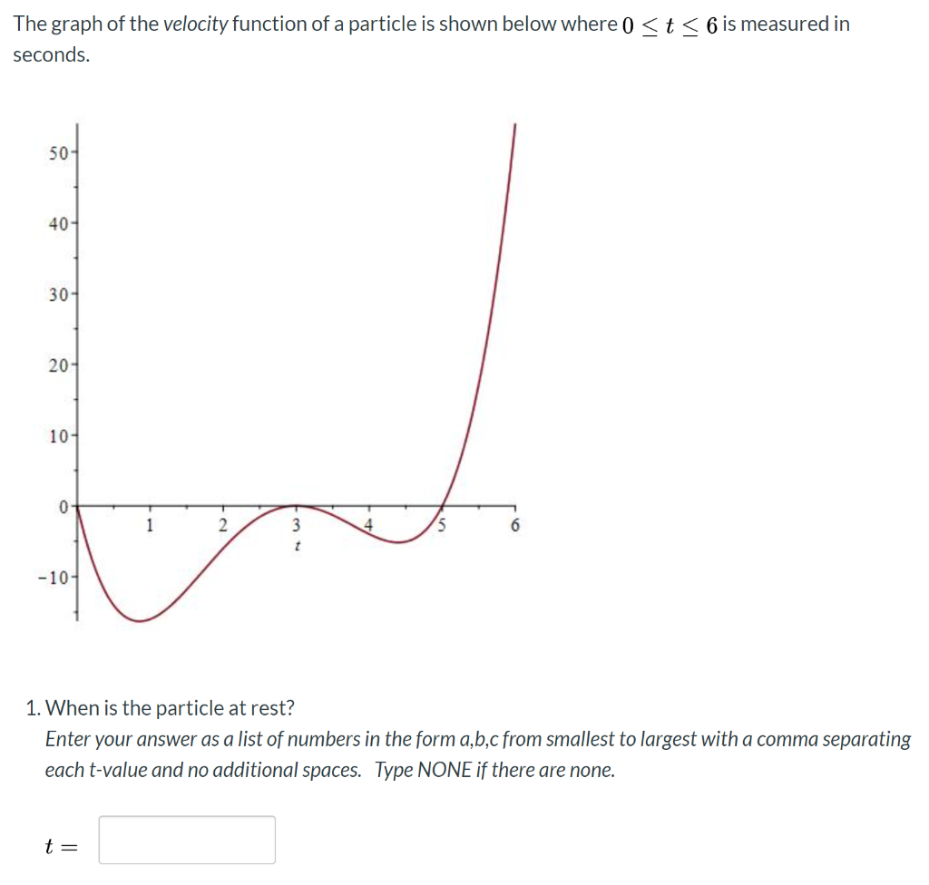 Solved The graph of the velocity function of a particle is | Chegg.com