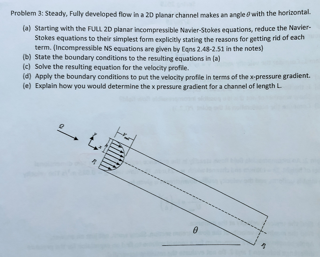 Problem 3: Steady, Fully developed flow in a 2D | Chegg.com