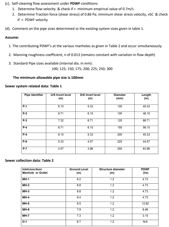 04-1: Wastewater collection system analysis & design | Chegg.com
