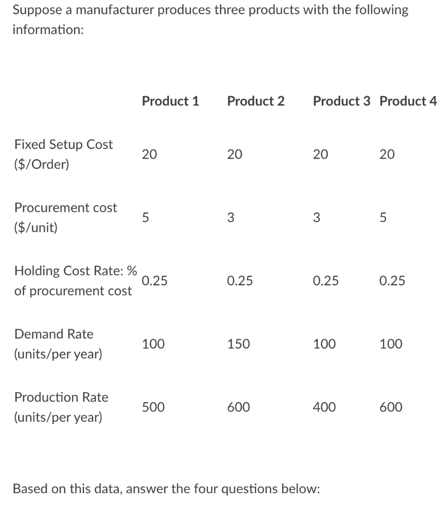 Solved Suppose a manufacturer produces three products with | Chegg.com
