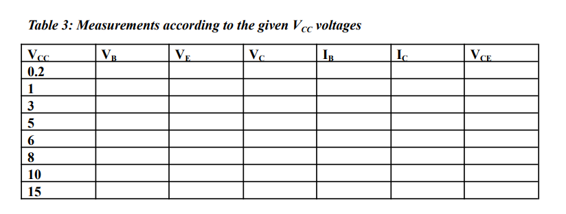Solved Setup the circuit given in Figure 2 in OrCAD. Use | Chegg.com