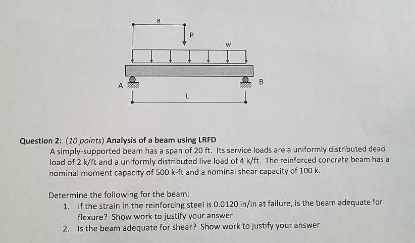 Solved Question 2: (10 points) Analysis of a beam using LRFD | Chegg.com