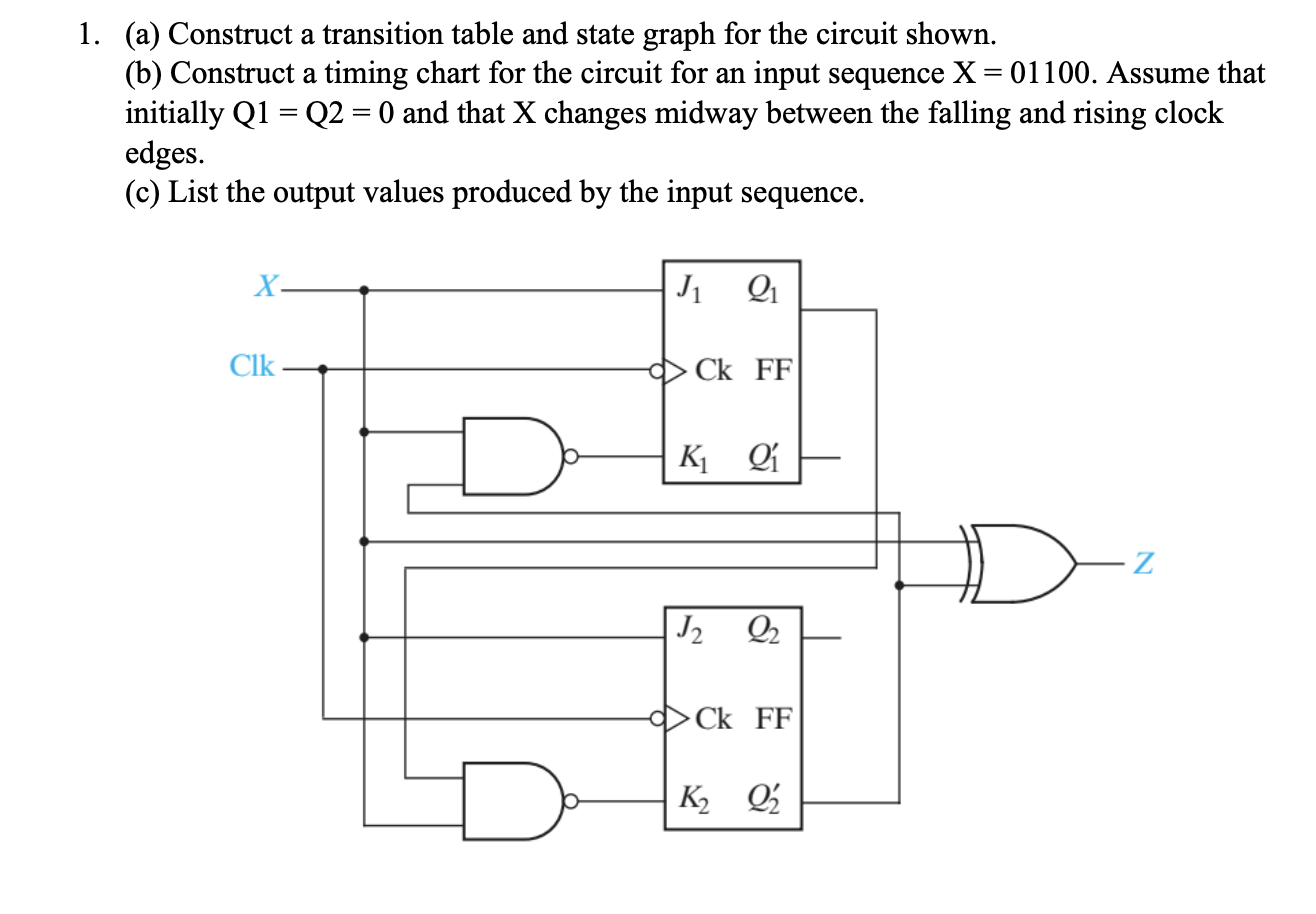1. (a) Construct a transition table and state graph | Chegg.com