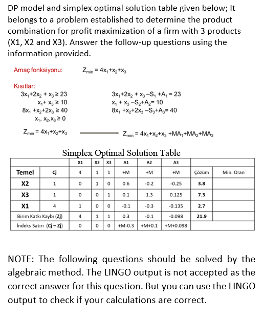 DP model and simplex optimal solution table given | Chegg.com