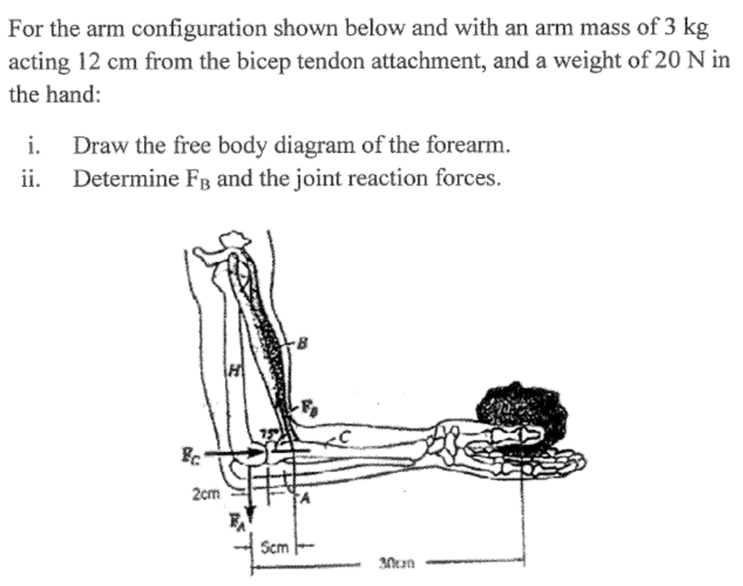 Solved For the arm configuration shown below and with an arm | Chegg.com