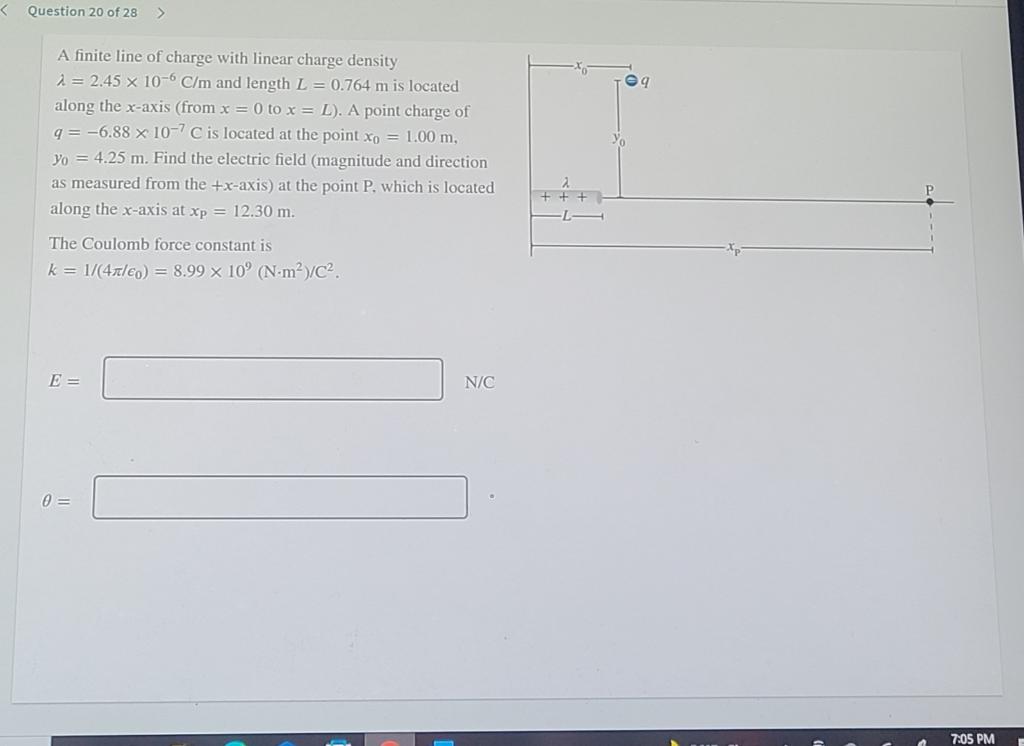Solved A finite line of charge with | Chegg.com