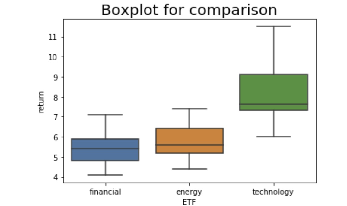 Solved I'm stuck on my initial discussion post. This one has | Chegg.com