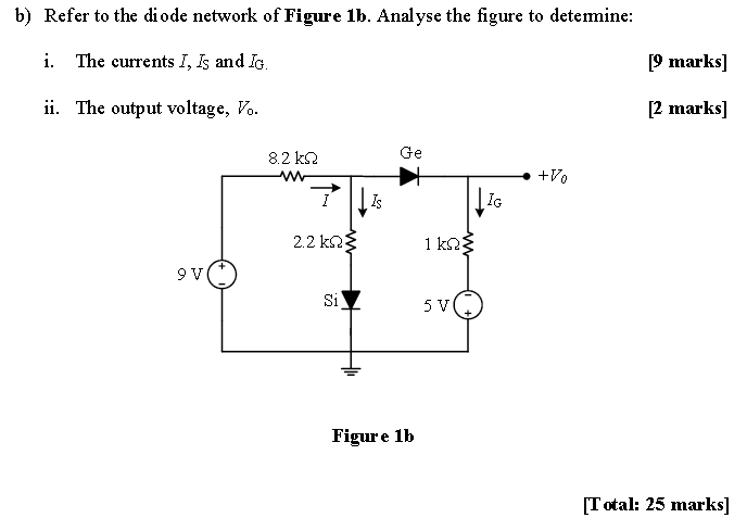 Solved b) Refer to the diode network of Figure 1b. Analyse | Chegg.com