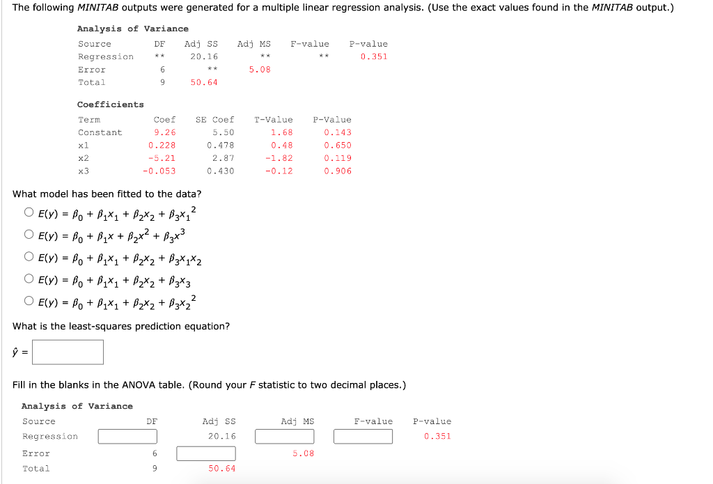Solved The following MINITAB outputs were generated for a | Chegg.com