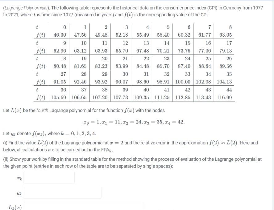 Solved (Lagrange Polynomials). The following table | Chegg.com