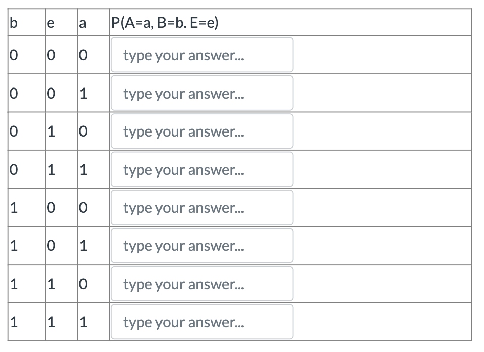 Solved Intro to Artificial Intelligence - Bayes Nets***For | Chegg.com