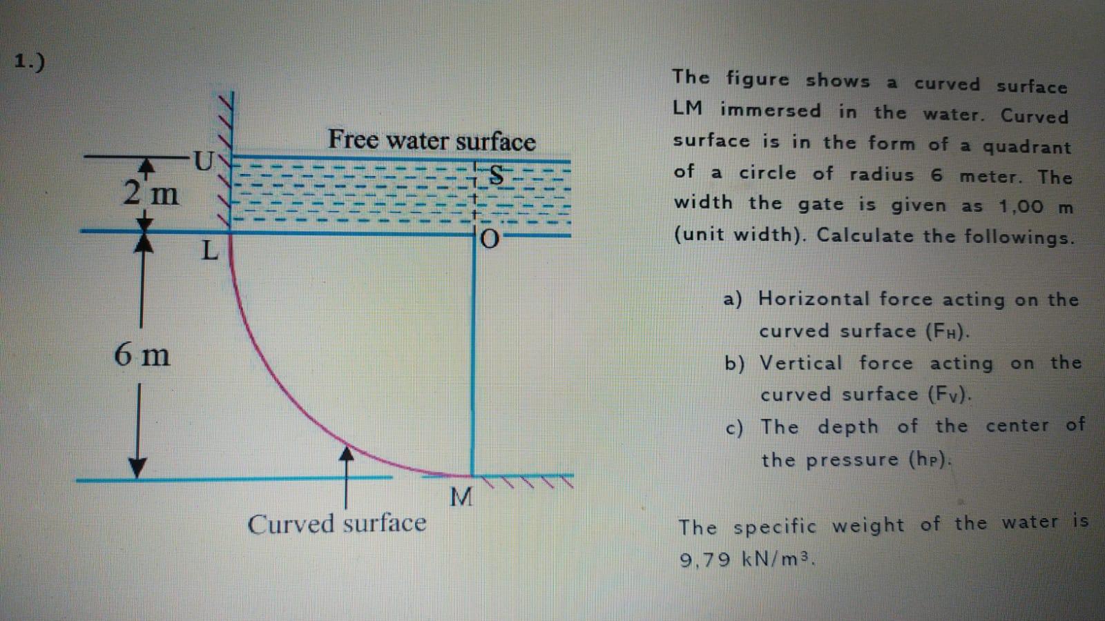 Solved 1.) Free water surface The figure shows a curved | Chegg.com