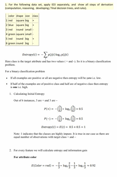 This HomeWork is about Classification Tree that we | Chegg.com