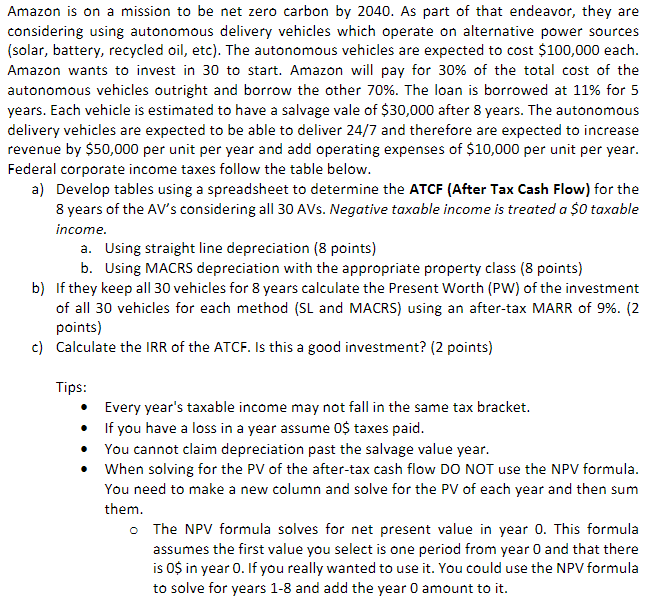 Amazon is on a mission to be net zero carbon by 2040 | Chegg.com