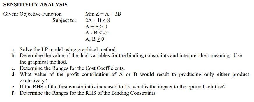 Solved SENSITIVITY ANALYSIS Given: Objective Function Min Z= | Chegg.com