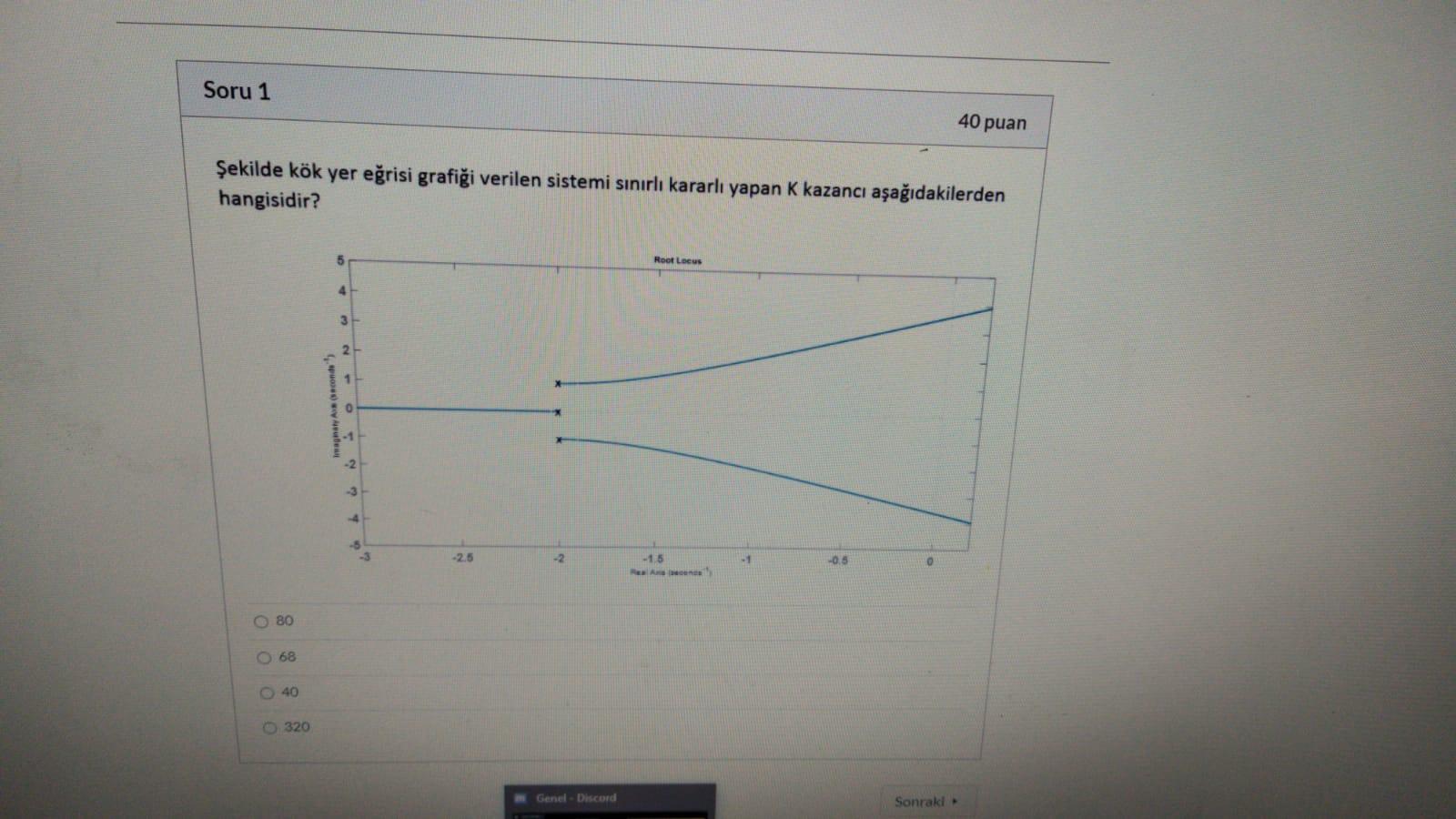 Solved Which of the following is the K gain that makes the | Chegg.com